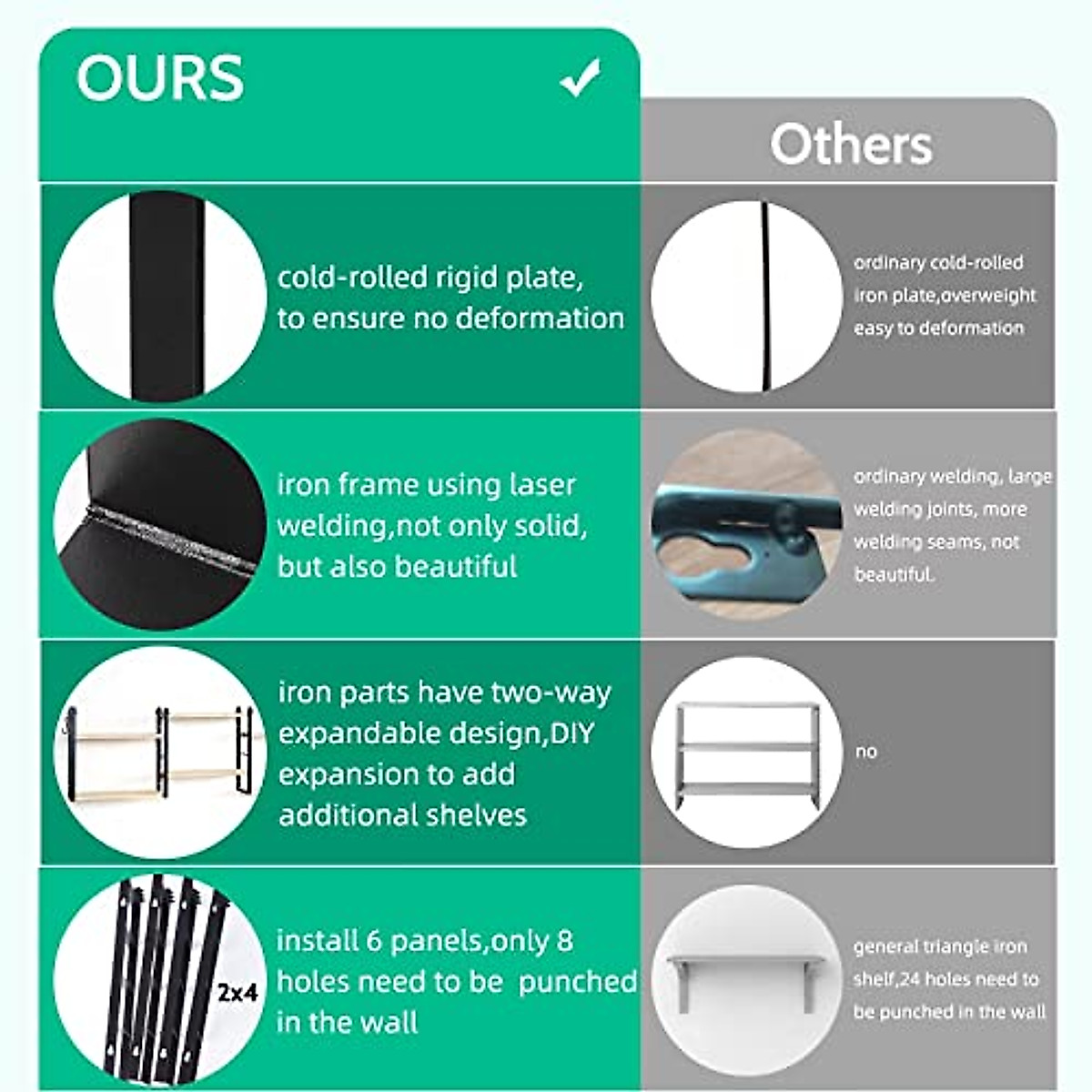 JYSCM Floating Shelves, Durable Sturdy Metal Frame, Easy to Install Wall Mounted Shelves, Modern Room Décor for Multiple Storing Purposes, Suitable for Home and Office (Natural Wood).