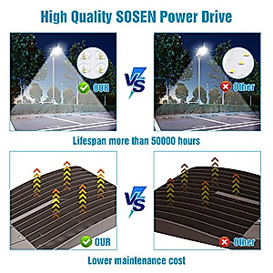 BBESTLED 320W LED Parking Lot Light Commercial Slip Fitter Mount,LED Sport Court Lights Outdoor, UL DLC Listed 44800LM IP65 5000K Commercial Area Street Pole Lighting 100-277VAC Input Brown