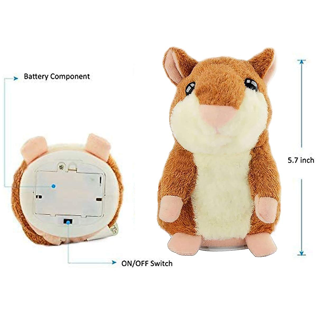 Qwifyu Talking Hamster, Interactive Stuffed Plush Animal Talking Toy Cute Sound Effects with Repeats Your Said Voice, Best Buddy for Kids Gift Age 3+ (Brown)