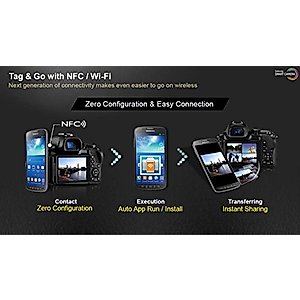 Samsung WB35F 16.2MP Smart WiFi & NFC Digital Camera with 12x Optical Zoom and 2.7" LCD (White)