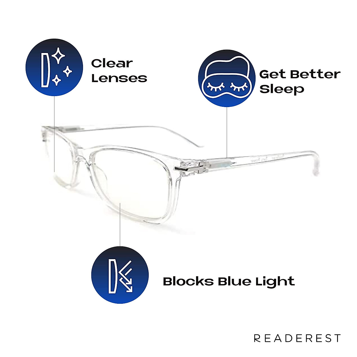 Readerest Blue Light Blocking Reading Glasses (Clear, 1.75 Magnification) Computer Eyeglasses With Thin Reflective Lens, Antiglare, Eye Strain, UV Protection, Stylish For Men And Women
