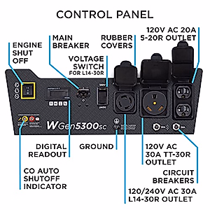 Westinghouse 6600 Watt Home Backup Portable Generator, Electric Start, Transfer Switch Ready 30A Outlet, RV Ready 30A Outlet, CO Sensor