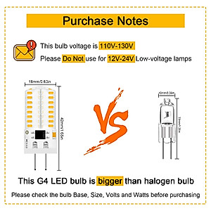 Dimmable LED G4 Bi-Pin Base Bulbs,AC 110V( Do Not Use in Low Voltage 12V), 3W(Equivalent to 20W 30W T3 Halogen Track Bulb), Warm White 3000K, Home Lighting,Landscape Light,Ceiling Lights,10-Pack
