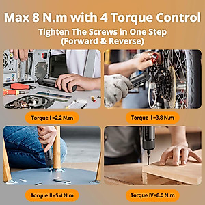 PARRIOR High-Torque Max 8 N.m with 4 Torque Control Electric Cordless Screwdriver Rechargeable 2200 mAh Large Battery Automatic Power Screwdriver with LED Work Light and USB-C Cable 3.6V/260 RPM