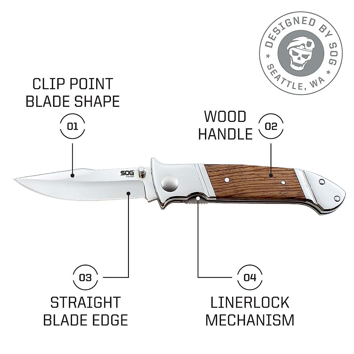 KNIFE, SOG, FIELDER, NON-ASSISTED