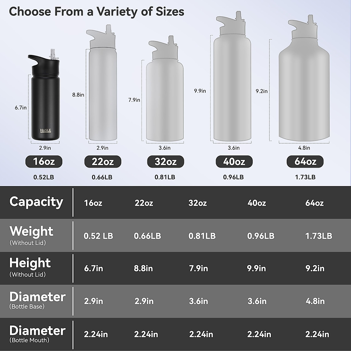 HASLE OUTFITTERS Insulated Water Bottle Kids 16 oz Double Wall Vacuum Stainless Steel Water Bottle Leak Proof for School Wide Mouth with Straw Lid & Spout Lid Keeps Cold and Hot(Black,1pack)