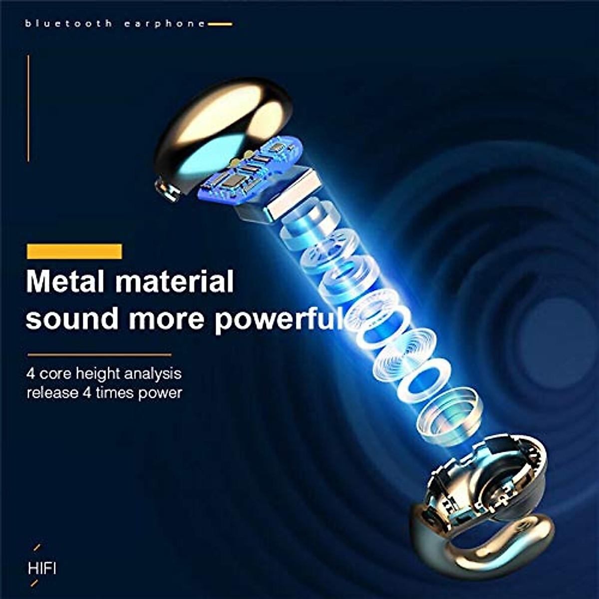 MOHALIKO S19 Bone Conduction Headphones, Open Ear Headset with 1800mAh Charging Box TWS Bluetooth 5.0 Handsfree Wireless Earphones Sport Earbuds Khaki