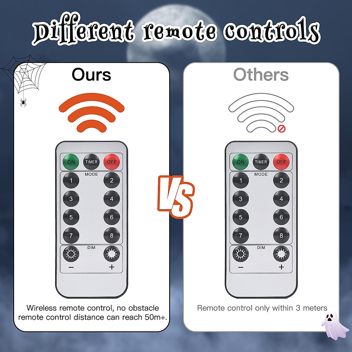 4 Pcs 45 Inch Halloween Hanging Ghost Decorations Outdoor Ghost Windsock Outsider Waterproof Timed Hanging Ghost Decorations Remote Control String of Lights Tree Ghost (Warm and Cold Lights)