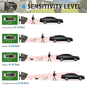 Solar Driveway Alarm Wireless Outside 1800ft Range, Outdoor Motion Sensor & Detector Driveway Alert System with Rechargeable Battery/Weatherproof/Mute Mode (1&4-Camouflage)