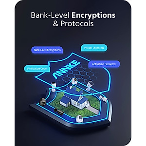 ANNKE 5MP Super HD Security Camera, IP67 Waterproof Bullet TVI Add-on Surveillance Camera for Outdoor & Indoor Use, Smart IR and EXIR 100ft/30m Night Vision