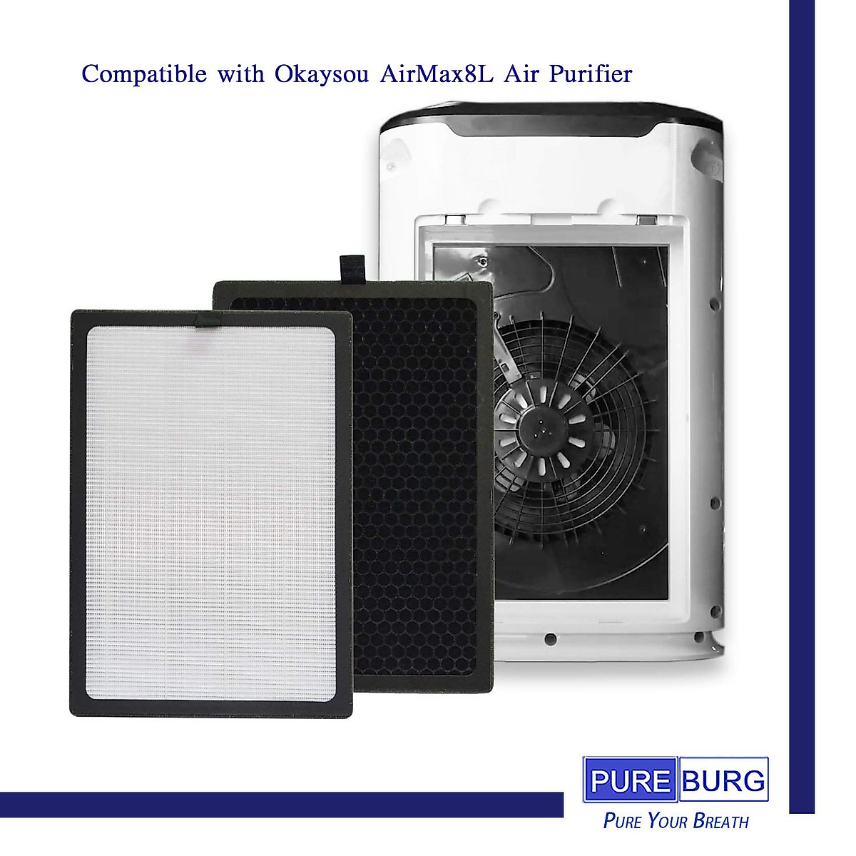PUREBURG 2-Pack Replacement HEPA Filter Kit Compatible with Okaysou AirMax 8L Air Purifier