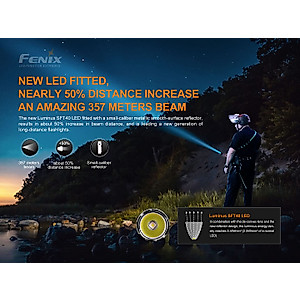 Fenix PD35 v3.0 Rechargeable Tactical Flashlight, 1700 Lumens EDC with Battery and LumenTac Organizer (Black)