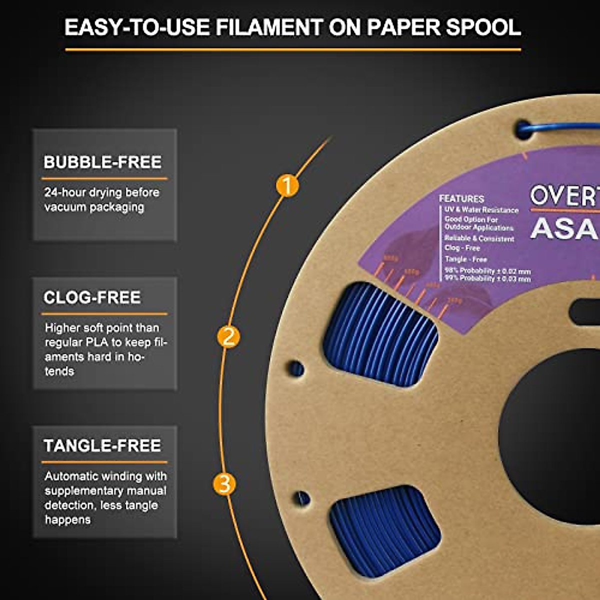 OVERTURE ASA Filament 1.75mm Premium Anti-UV 3D Printer Filament, 1kg Spool (2.2lbs), Dimensional Accuracy +/- 0.03 mm, Fit Most FDM Printer (Blue)