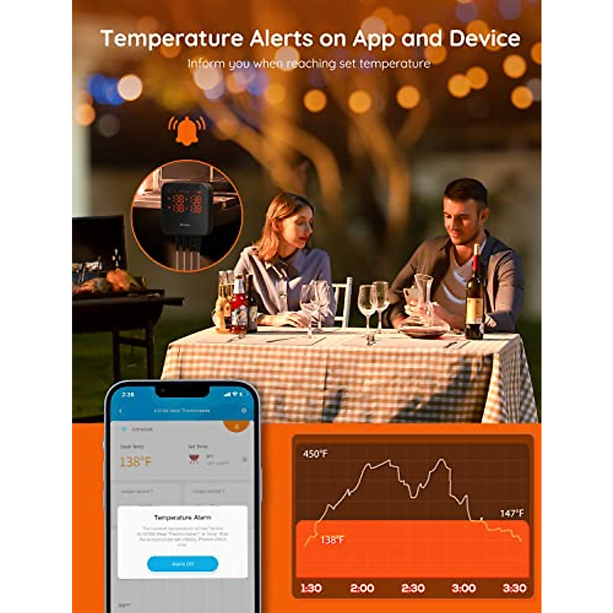 Govee WiFi Meat Thermometer, Wireless Meat Thermometer with 4 Probe, Smart Bluetooth Grill Thermometer with Remote App Notification Alert, Digital Rechargeable BBQ Thermometer for Smoker Oven Kitchen