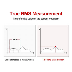 UNI-T Digital Multimeter UT61E Plus UT61E+ 22000 Counts True RMS 1000V AC DC USB Transmission NCV Voltage AC/DC Current Resistance Capacitance Frequency Duty Cycle Bandwidth hFE Peak Hold