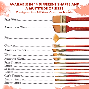 Princeton Heritage, Series 4050, Synthetic Sable Paint Brush for Watercolor, Round, 2