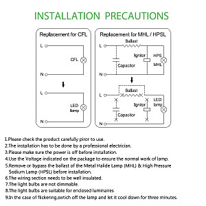 TJBB 2 Pack 100W Led Corn Cob Light Bulb, E26/E39 Base led Bulb (250-400W MH/HPS Replace) Indoor Outdoor Lighting for Garage Warehouse High Bay Parking Lot Wall Pack