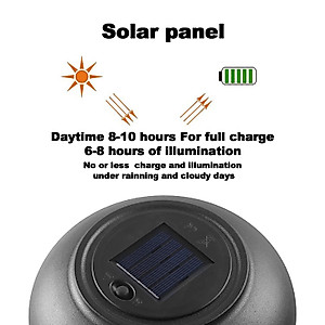 JJALIGHTS Solar Floor Lamp Outdoor Lights, Metal Solar Lamp Waterproof Large Lantern Outdoor Decoratiions for Patio Deck Lawn Yard Garden Pathway (Black)