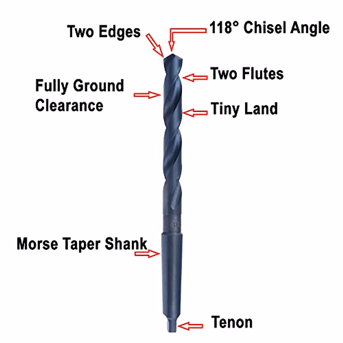 MAXTOOL 13/16" Twist Drill Bits with Morse Taper Shank HSS M2 Taper Shank Drill Bits Black Oxide MT No 3; TS02B05R52