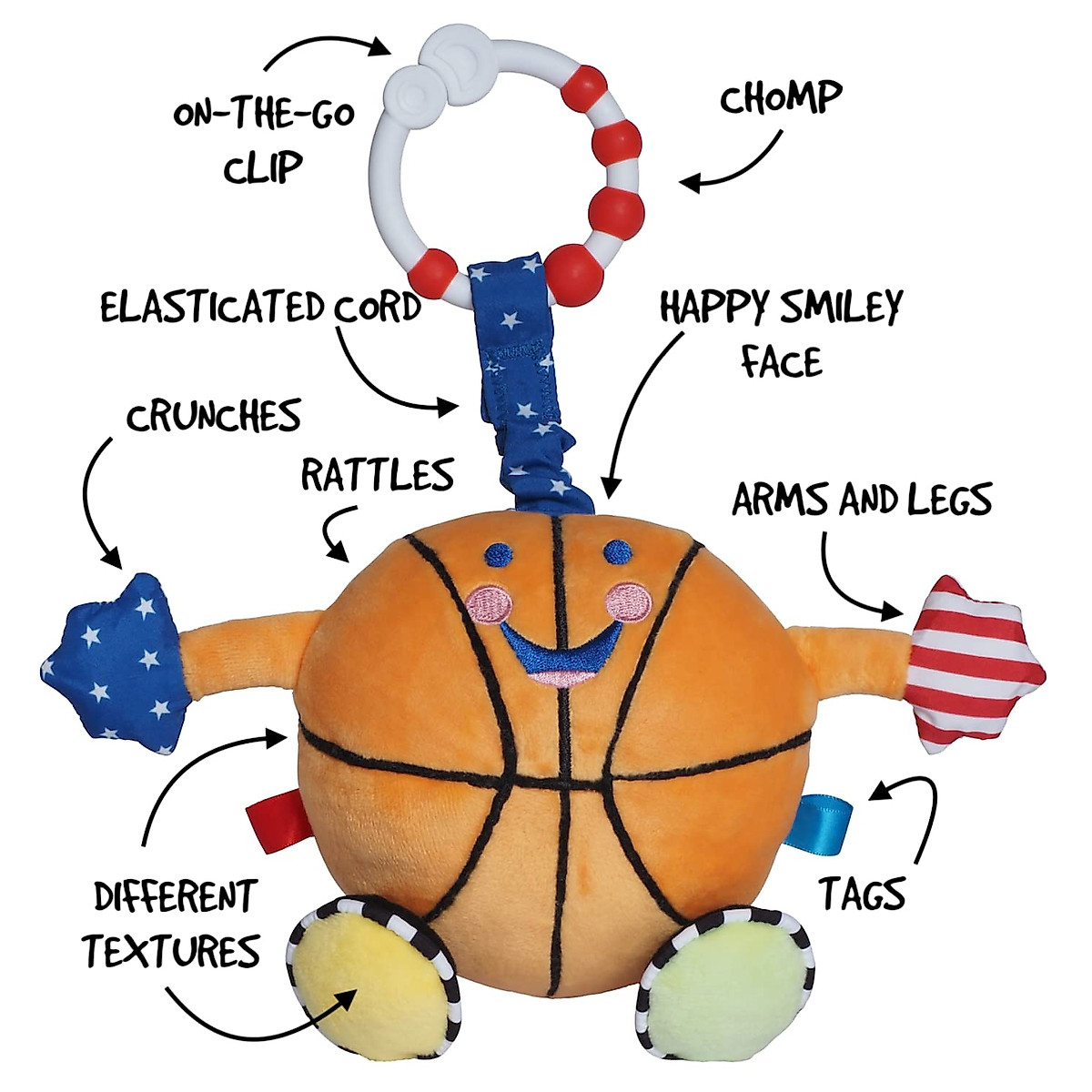 Baby Basketball | Ideal from Birth to 2 Years | Fantastic First Basketball | Play and Inspire Your Basketball Star | with Added Baby Sensory Features | LITTLE SPORT STAR Plush Toy Collection