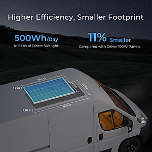 Renogy Solar Panel 100W, N-Type 16BB Grade A+ Cells, 12V 100 Watt Solar Panel 25% High-Efficiency, PV Module Power Charger for RV Marine Rooftop Farm Battery and Other Off-Grid Applications
