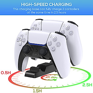 Controller Charging Station for PS5 Charger Dock for Dualsense Installed on Console Top with 2.5H Dual Fast Charging and Safe Charging Circuit Compatible with PlayStation 5 Digital Edition/Ultra HD