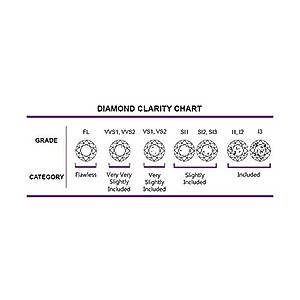 FreshTrends SI1-2mm (.03 ct.) Diamond 950 Platinum Nose Ring L Post - 20G