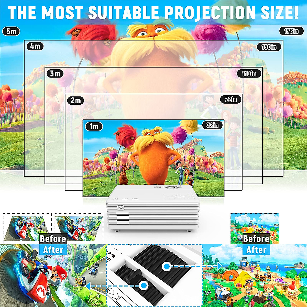 Jinou Mini Video Projector with 6500 Brightness, 1080P Supported, Portable Outdoor Movie Projector, 176inch Display Compatible with TV Stick, HDMI, USB, VGA, AV for Home Entertainment