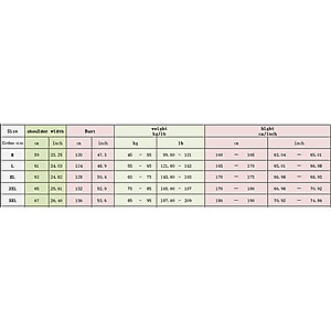 Men and Women Coats Waterproof Breathable Winter Hiking Rain Jacket for Running Cycling Golf Gear (Color : Brown, Size : Medium)