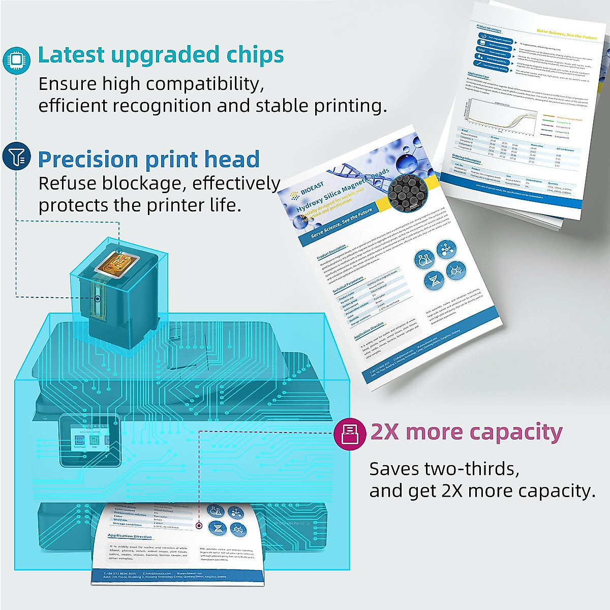 Relcolor HP65 XL Higher Yield Ink Cartridge for HP 65 65XL Black Color Combo for Envy 5000 5055 5052 5014 DeskJet 3755 3700 3772 3752 2622 2652 2600 Printer,HP65XL