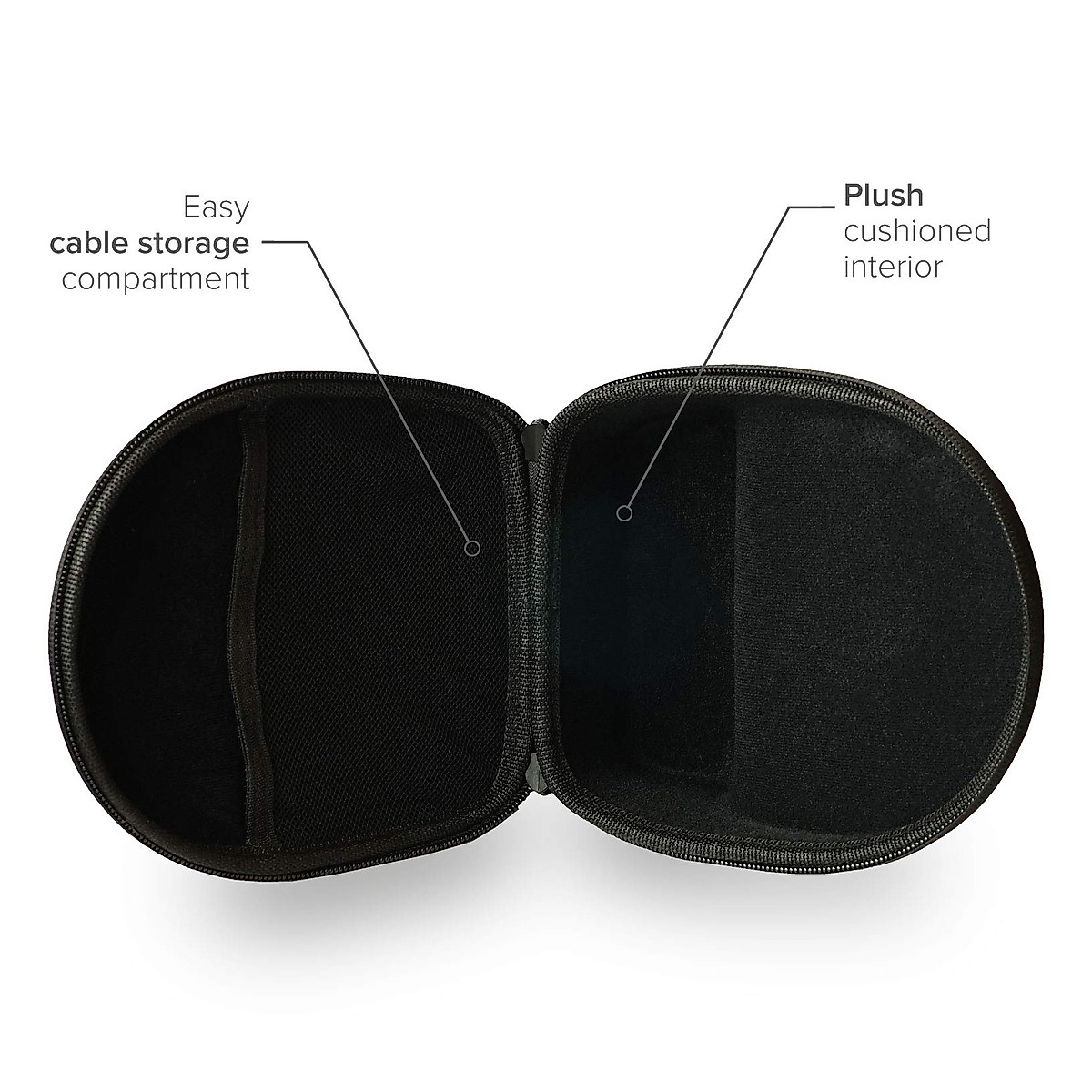 MUSE 2 Case - Official Storage & Travel Carrying Case 2: The Brain Sensing Headband (Also Compatible with Original