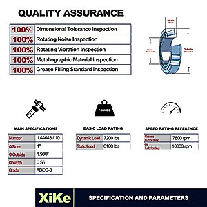 XiKe 2 Set Fits for 1'' Axles Trailer Wheel Hub Bearings Kit, L44643/L44610 and 12192TB Seal OD 1.980'', Dust Cover and Cotter Pin, Rotary Quiet High Speed and Durable.