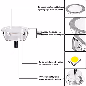 SMY Lighting Recessed LED Deck Lights Kits 6 Pack, (Upgrade Version) Outdoor LED Deck Lighting Waterproof IP67,Low Voltage LED Lights for Garden,Yard Steps,Stair,Patio,Pool Deck,Kitchen Decoration