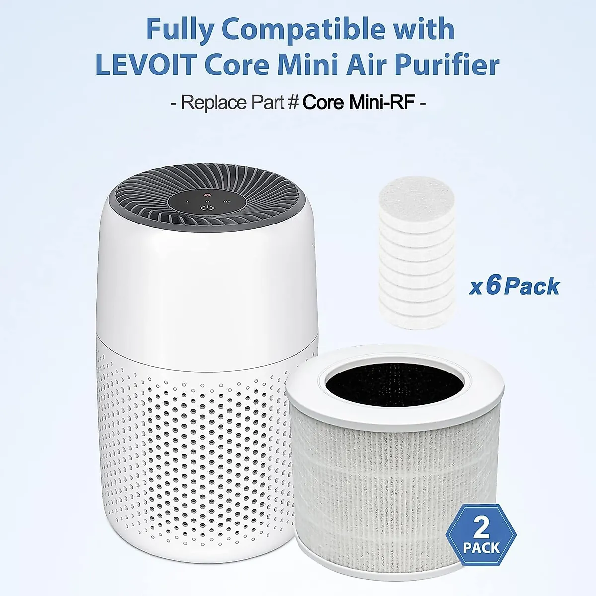 Core Mini Replacement Filter Compatible with LEVOIT Core Mini Air Purifier,Core Mini-P,3-in-1 High Efficiency H13 HEPA Filter, Mini-RF Filter with Activated Carbon,Replace Part #Core Mini-RF,2Pack
