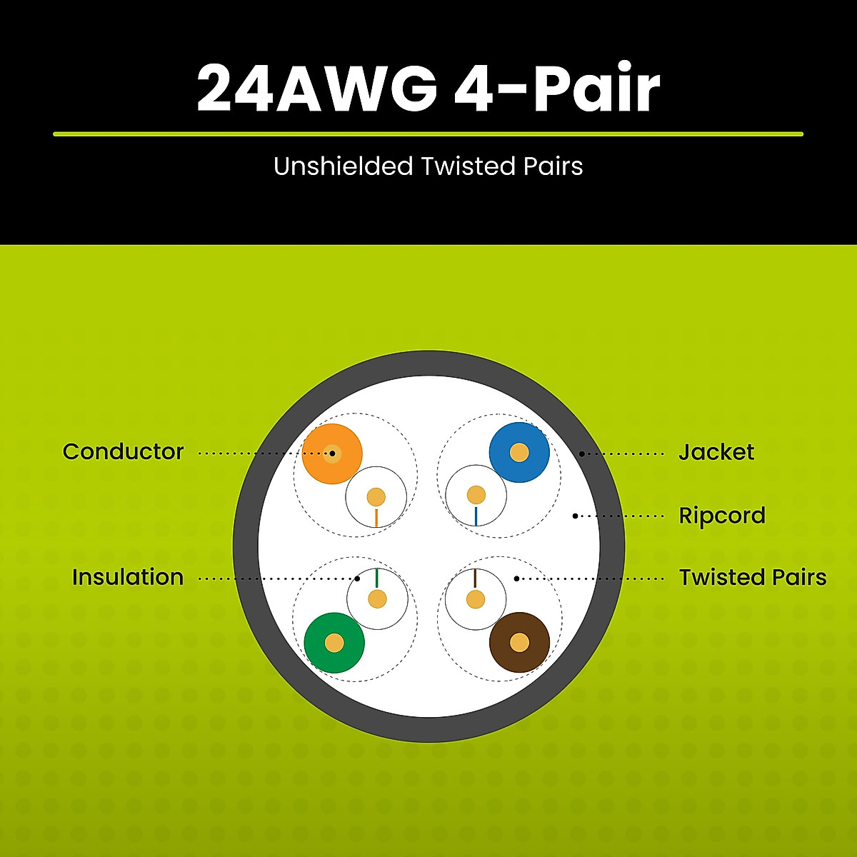 trueCABLE Cat5e Plenum (CMP), 1000ft, Blue, 24AWG 4 Pair Solid Bare Copper, 350MHz, PoE++ (4PPoE), ETL Listed, Unshielded Twisted Pair (UTP), Bulk Ethernet Cable