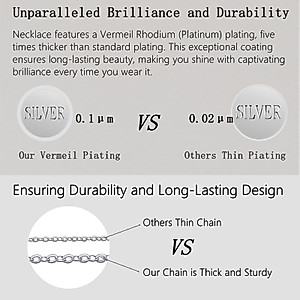 CNUGGCH Diamond Pendant Necklaces for Women, Moissanite Necklace 1.7Ct, Anniversary Birthday Gifts for Soulmate Wife, Jewelry Gift for Women Mom Girlfriend Girls Her