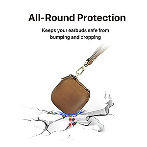 Genuine Leather Case Compatible with Beats Fit Pro Earbuds Wireless Earphone Cover Sleeve with Keychain Portable Leather Lanyard (Camel Color)