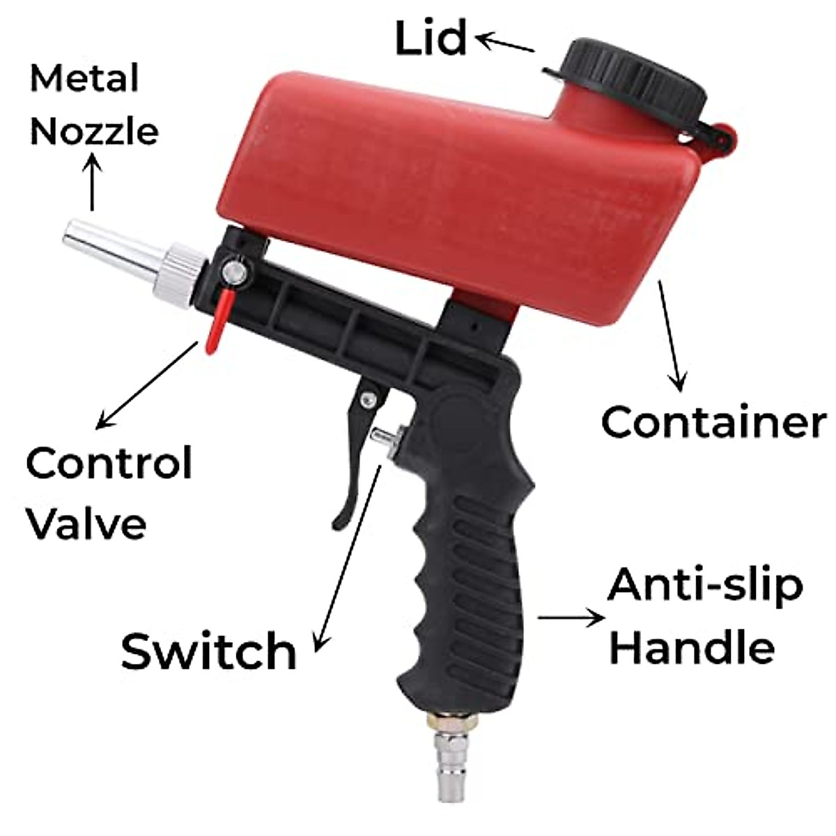 Air Sand Blaster, Pneumatic Sandblasting Gun Sand Blaster Machine Blasting Tool 90PSI for Sandblasting Polishing Metal Rust Removal