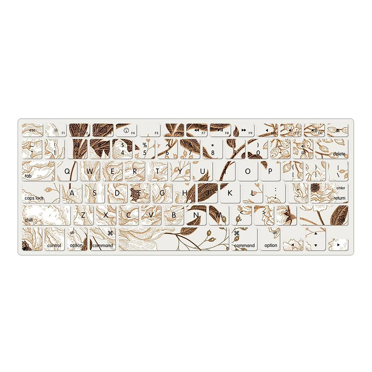 IVY Flower Series Case for MacBook Air 13 with M2 (Models: A2681) Hard Shell Case with Keyboard Cover Set - E