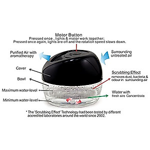 Bluonics Fresh Aire Water Air Washer, Air Revitalizer & Freshener with Night Light 7 LED Changing Colors & White Noise