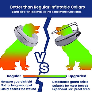 BARKLESS Dog Cone Collar, Inflatable Dog Cone After Surgery for Large Dogs, Soft Dog Cone of Alternative with Enhanced Anti-Licking Guard Shield for Pets, Protective Dog Donut Collar