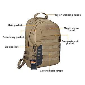 EXCELLENT ELITE SPANKER Military Tactical Backpack 18L Molle Backpacks Army Assault Survival Rucksack Pack (RGN)