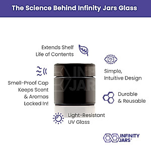 Infinity Jars 30 Ml (1 fl oz) Pocket Size Black Ultraviolet Glass Screwtop Jar 3-Pack