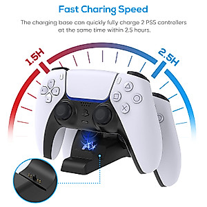 PS5 Charging Station for The Top of PS5 Console, PS5 Controller Charger Station, YUANHOT [Minimalist Design] PS5 Controller Accessories Charging Dock for Playstation 5 DualSense Controller