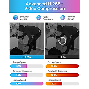 ZOSI 3K Lite Security Camera System with 1TB Hard Drive,AI Human/Vehicle Detection,Night Vision,H.265+ 8Channel HD TVI DVR Recorder,4pcs 1080P HD 1920TVL Indoor Outdoor Surveillance CCTV Dome Cameras