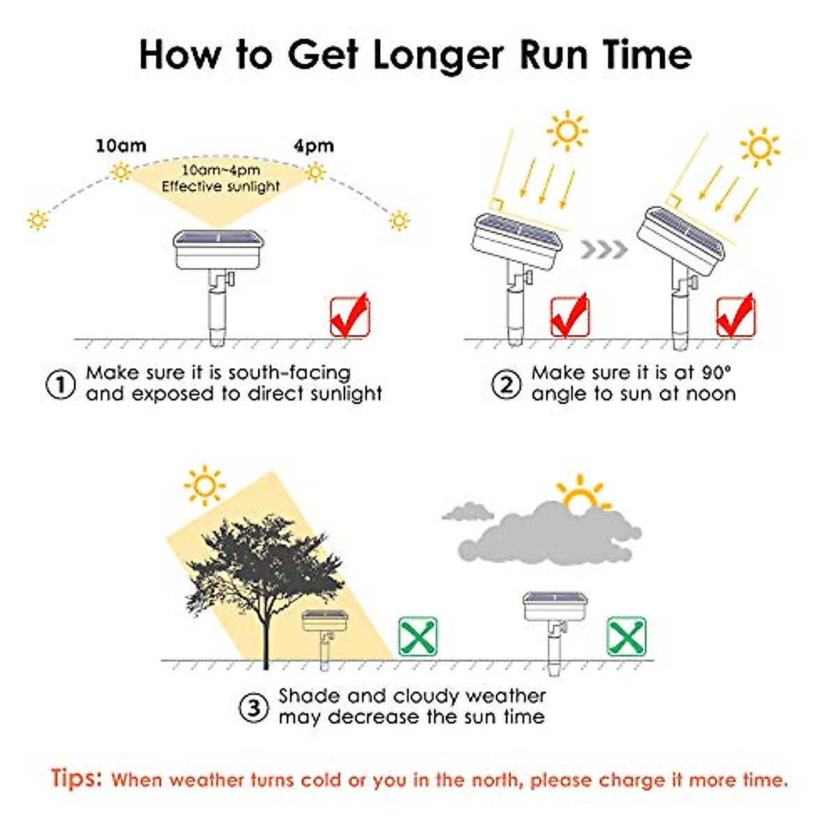 EXF Super Long Outdoor Solar Christmas Lights, 8 Modes 98FT 300 LED Solar String Lights with Clear Wire, Solar Fairy String Lights for Xmas Party Garden Fence Tree Balcony (Cool White)