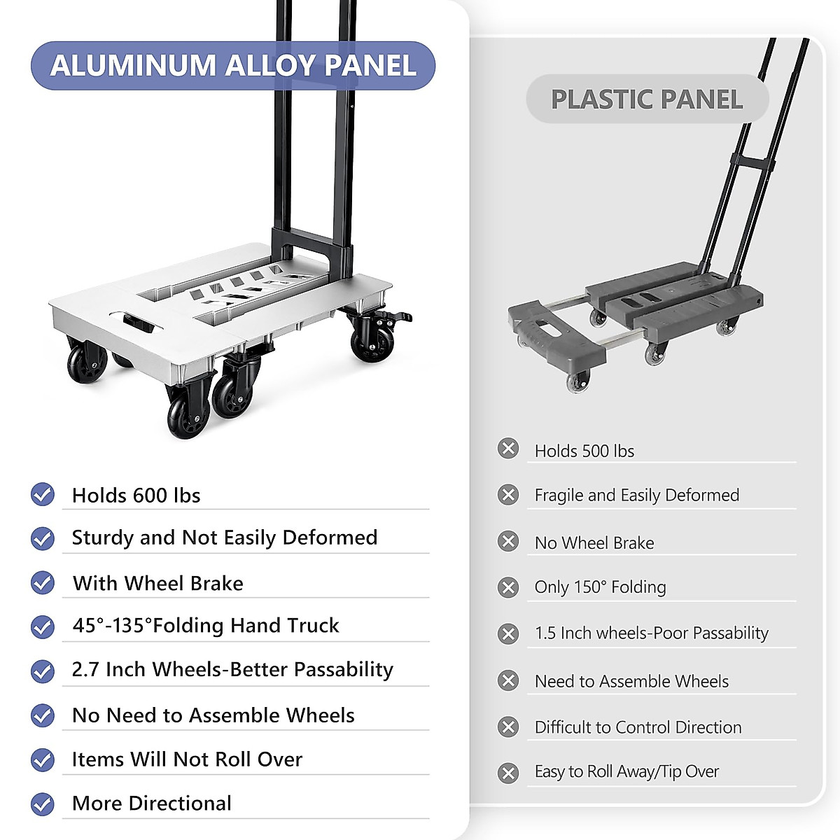 KEDSUM Aluminum Panel Folding Hand Truck Dolly, 90 & 135° Foldable Dolly Cart, Heavy Duty Luggage Cart, Platform Cart Utility Cart with 6 Wheels & 2 Lashing Straps for Moving, Travel, Shopping Use