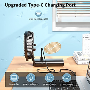 HandFan 10400mAh Handheld Fan With Double Portable Charger, Rechargeable Personal Hand Fan, Foldable Mini Electric Fan, Battery Operated Cooling Fan for Travel Beach Outdoors Indoors(Clear Blade)