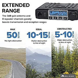 Midland – MXT115AGVP3 - 15 Watt GMRS MicroMobile Two Way Radio - Off Roading Outdoor Farm Radio - Extended Range 3dB gain Ghost Antenna, Antenna Cable, Mounting Bracket - Farm Tractor Bundle