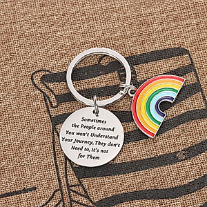 Kivosliviz Lgbt Keychain Gifts Gay Pride Key for Men Him Her Some People are Gay Keyring Lesbian Jewelry Women Gay Pride Gay Keychains